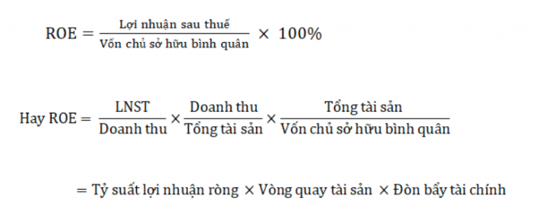 ROE Là Gì? Cách Tính, ý Nghĩa Và ứng Dụng (Chi Tiết Nhất)