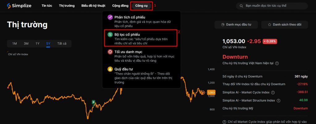 Hướng Dẫn Sử Dụng 4 Bộ Lọc Cổ Phiếu Tốt Nhất (Năm 2024)