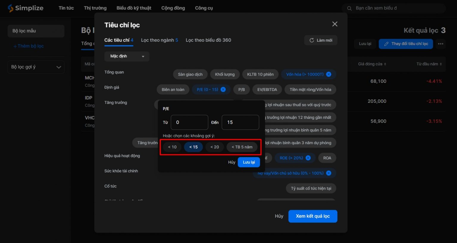 Hướng Dẫn Sử Dụng 4 Bộ Lọc Cổ Phiếu Tốt Nhất (Năm 2024)