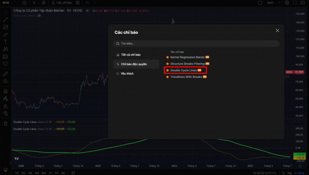 Chỉ Báo Double Cycle Lines » Simplize Blog