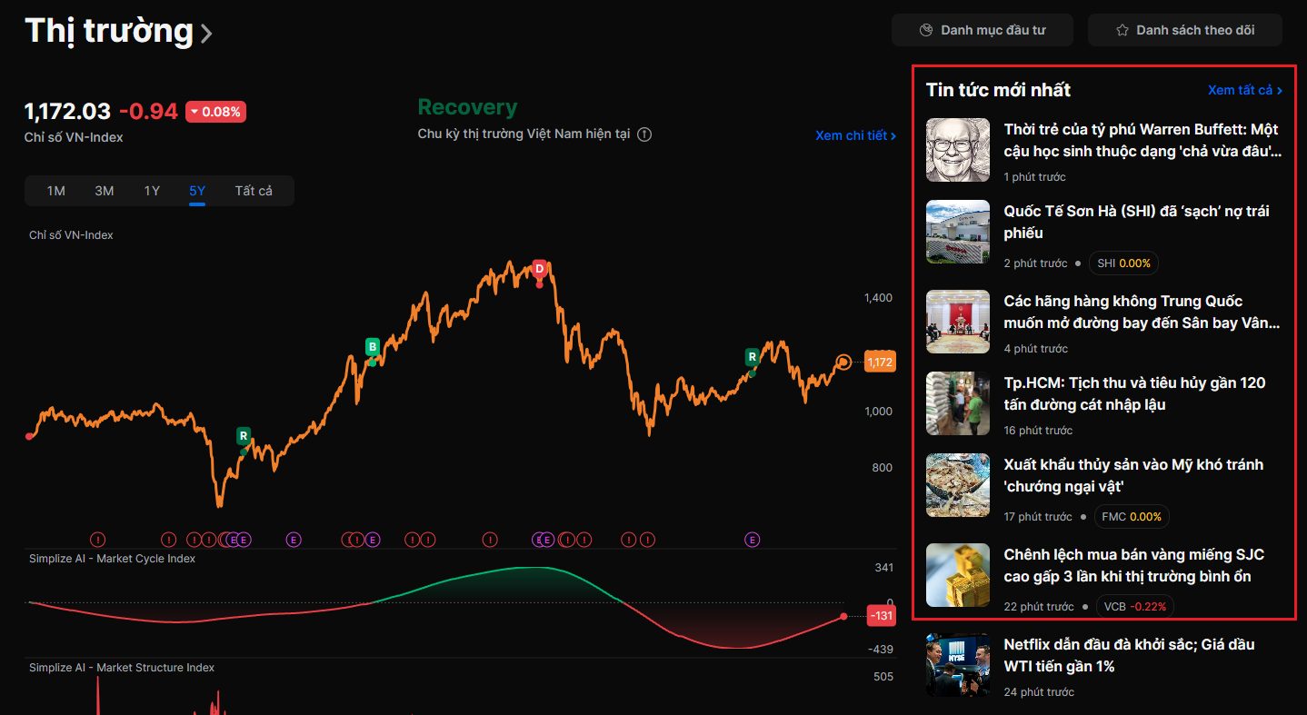 Cập Nhật Mới Về Tính Năng Tin Tức ở Simplize » Simplize Blog