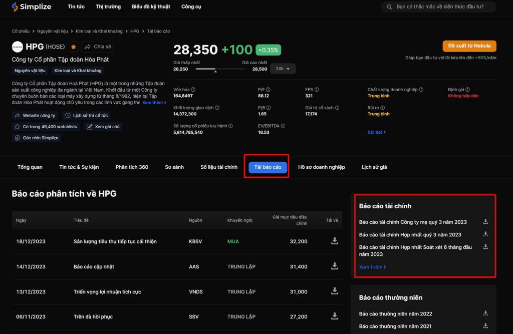 Báo Cáo Kết Quả Kinh Doanh Và 4 điều Phải Biết Khi Phân Tích » Simplize Learn