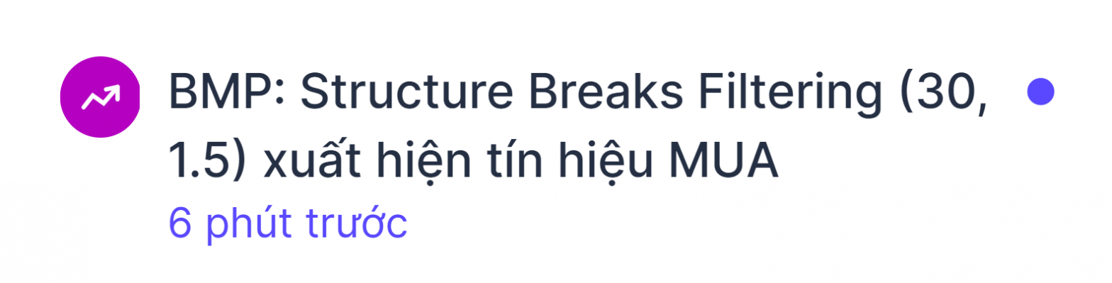 [Cập Nhật Mới] - Cài đặt Cảnh Báo Kỹ Thuật Cho Chỉ Báo độc Quyền ...