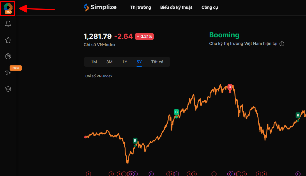 Hướng Dẫn Sử Dụng Mã Quà Tặng Của Simplize » Simplize Blog