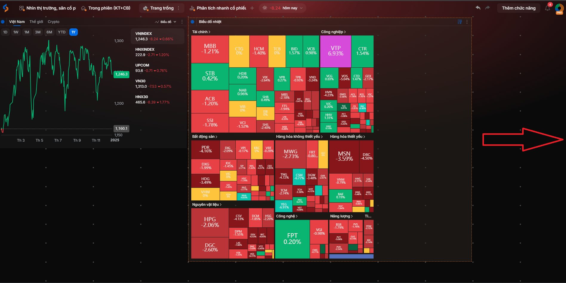 Hướng Dẫn Sử Dụng SimX: Tối ưu Không Gian đầu Tư Của Bạn » Simplize Blog